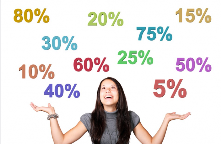 Challenges Facing Tourism - Green World Hospitality Blog